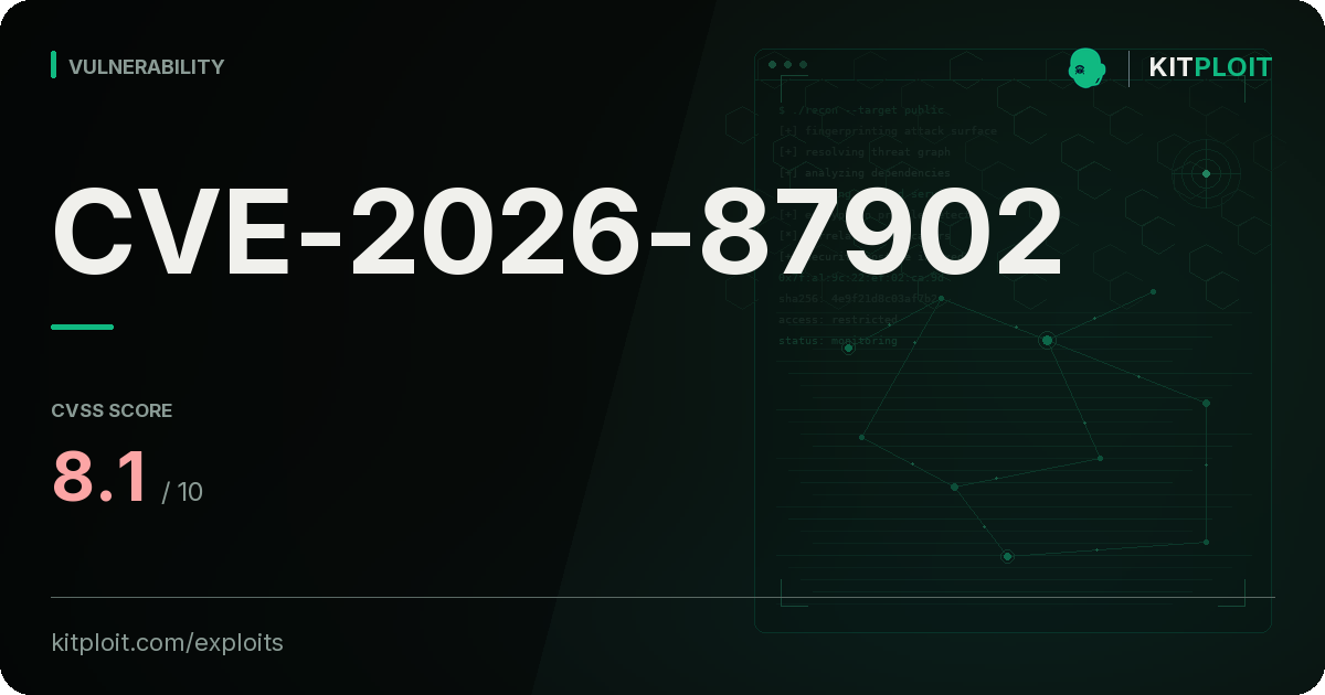CVE-2026-87902: An unauthenticated attacker can make get_page_template ...